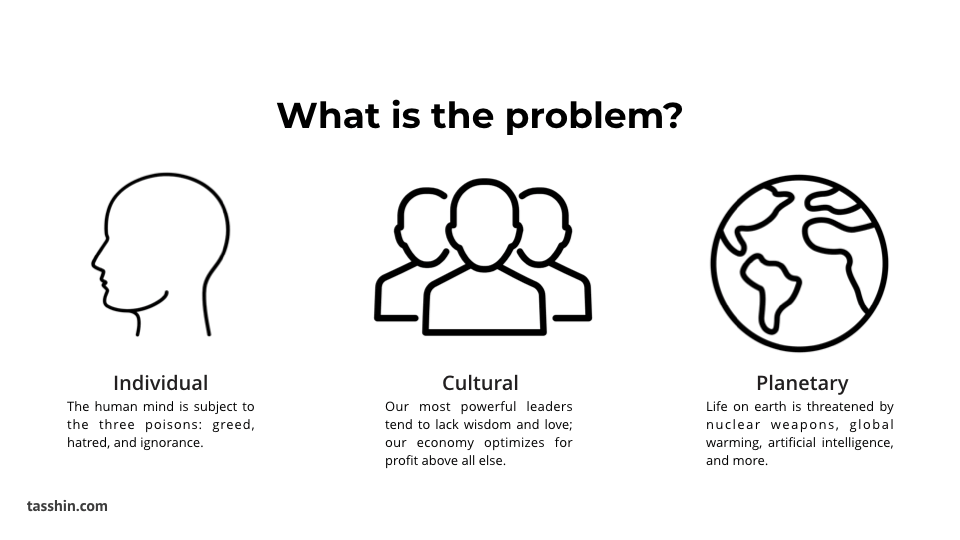 The Problems We Face - Tasshin