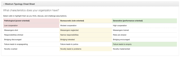 Strategy 101: An Introduction to Power - Tasshin